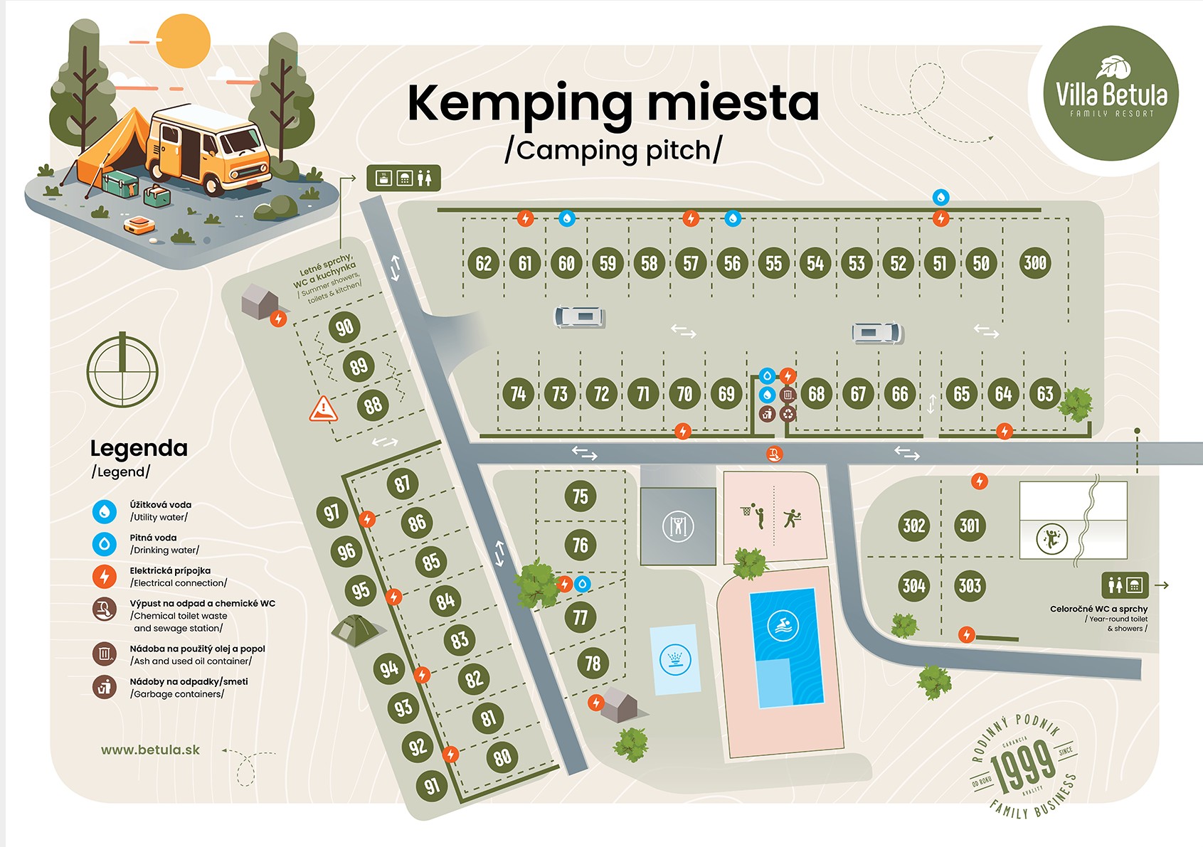 Mapa kempingových miest